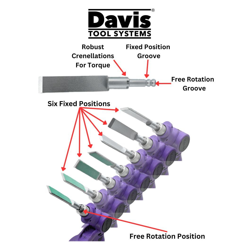 More Comfort Less Fatigue Lower User / Employee Downtime