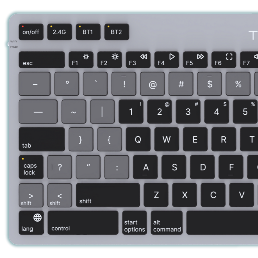 Say Goodbye to Shortcut Fatigue