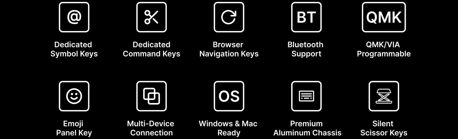 First Edition Premium Model